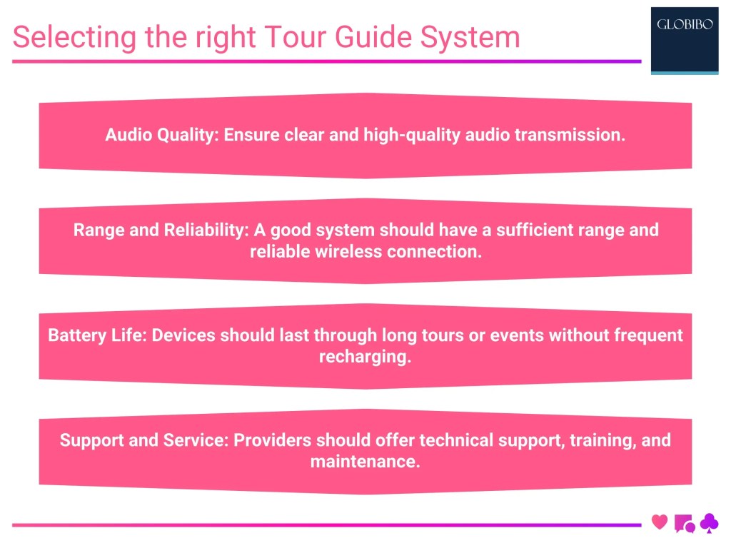 Tour Guide System - Globibo