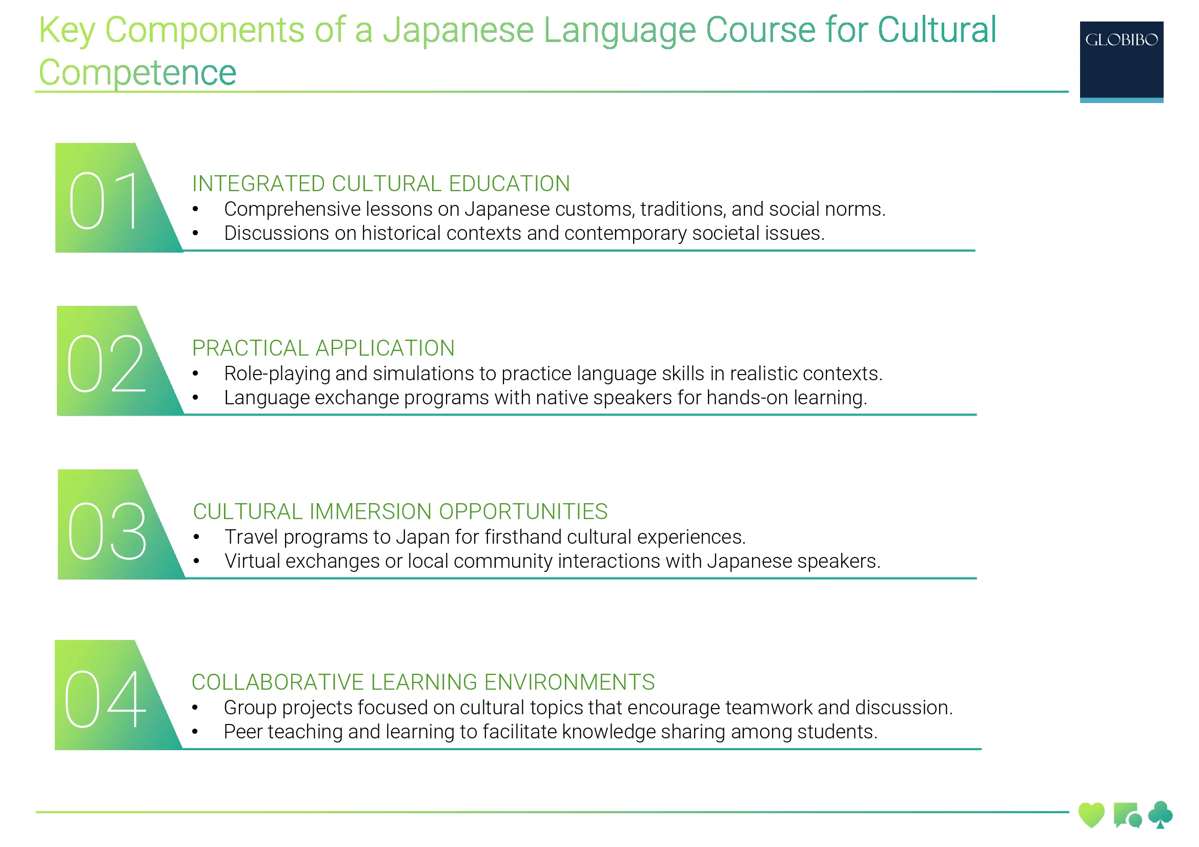 Promovendo a Competência Cultural com Cursos de Língua Japonesa - Globibo
